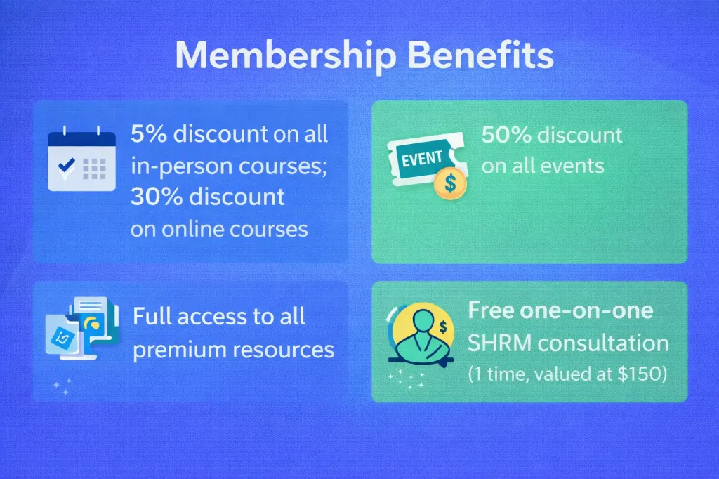 Professional Membership | HRP Global